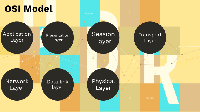 OSI Model by Ivan Richard on Prezi