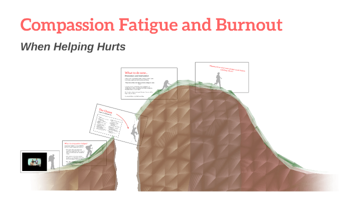 Compassion Fatigue and Burnout by Crystal Porter on Prezi