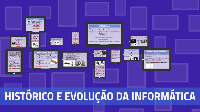HISTÓRICO E EVOLUÇÃO DA INFORMÁTICA by Géssyca Fernandes on Prezi