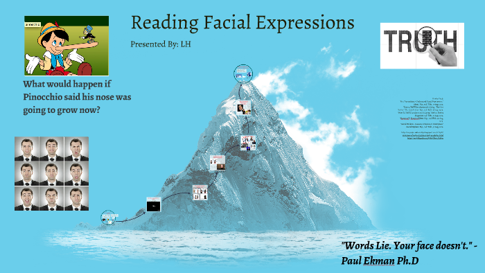 Reading Facial Expressions by Lysander Holmes on Prezi