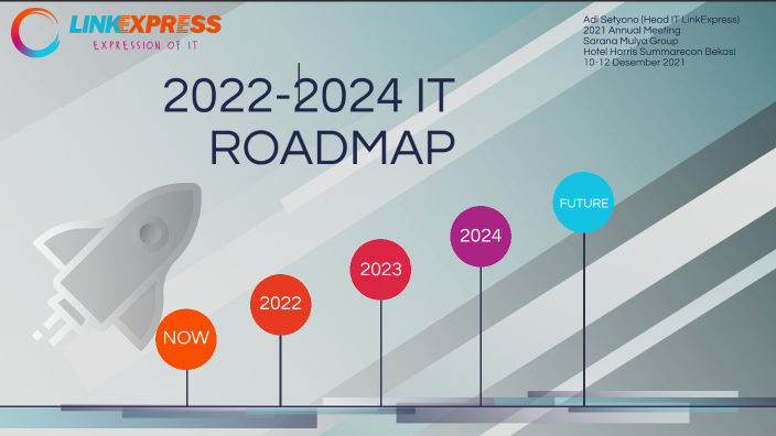 LinkExpress IT Roadmap 2022-2024 by Adi Setyono on Prezi