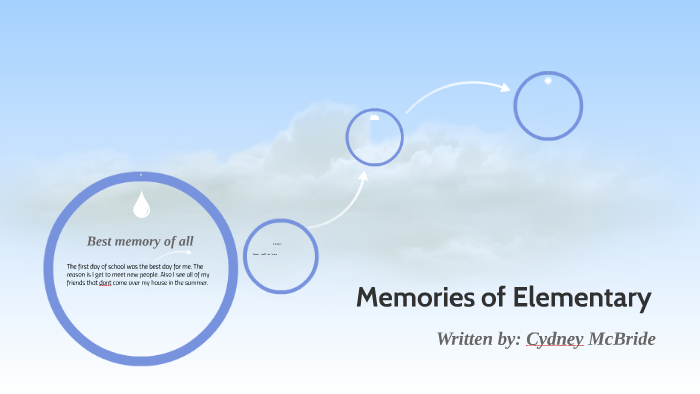 Memories of Elementary by Shaquesha Butler