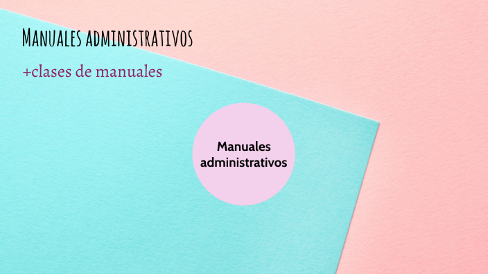 Manuales administrativos by SUSAN MARIANELLY DEL CID MORATAYA on Prezi