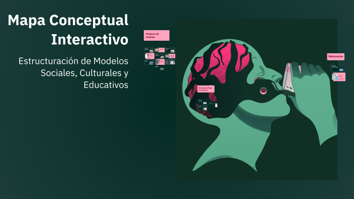 Mapa Conceptual Interactivo by on Prezi