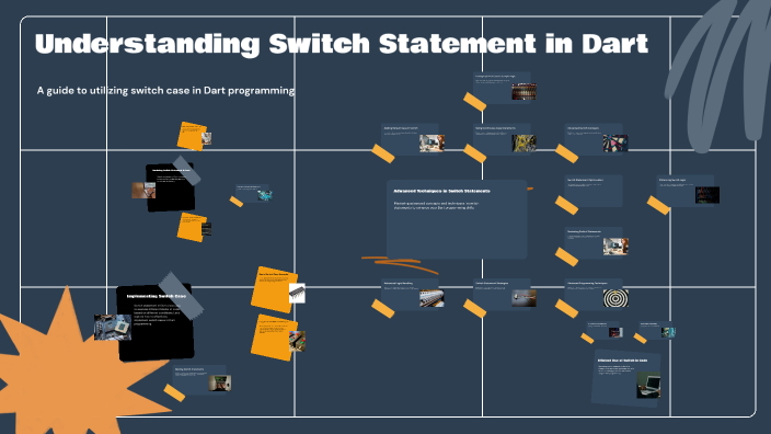 Understanding Switch Statement in Dart by Islomjonov Abduazim on Prezi