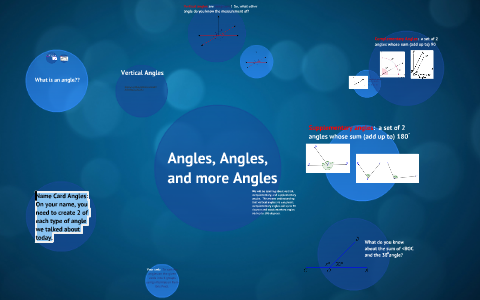 Angles (vertical, comp, & supp) by Teresa Jansen on Prezi