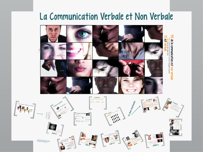 Communication Verbale et non Verbale by Aurelie BARTHELEMY on Prezi