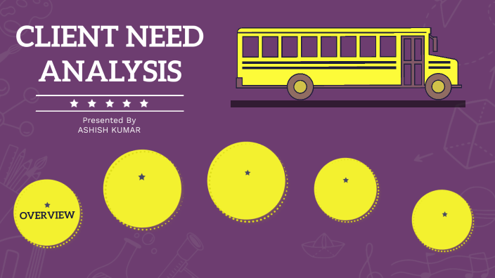 CLIENT NEED ANALYSIS by ASHISH KUMAR on Prezi