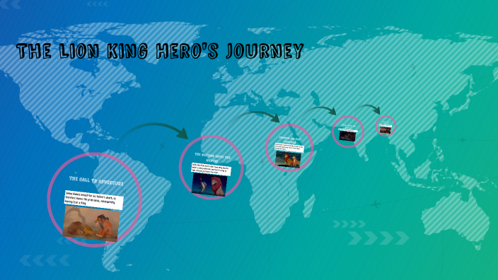 The Lion King Hero's Journey by Dashan Scott on Prezi