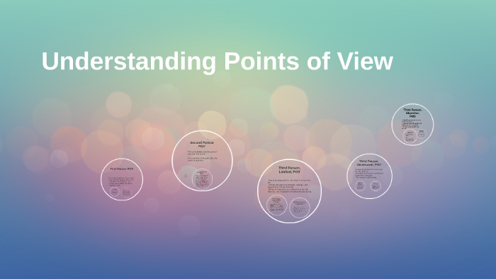 Understanding Points of View by on Prezi