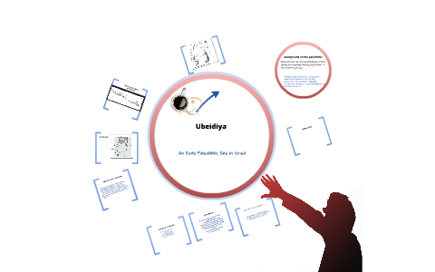 Ubeidiya an early paleolithic site in israel by Christopher Thompson on ...
