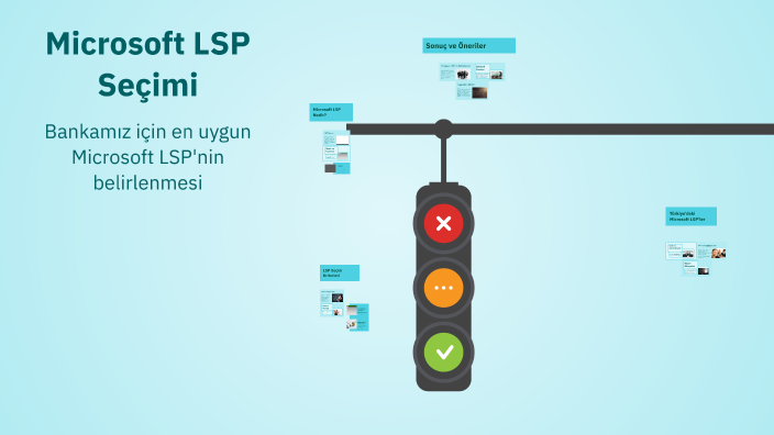 Microsoft LSP Seçimi by fatih aydın on Prezi