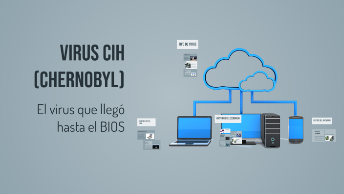 VIRUS CIH (Chernobyl) by Jhosh Mitma on Prezi