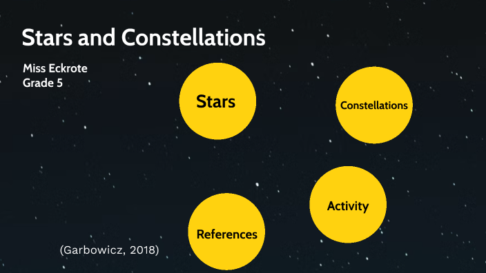 Stars and Constellations Lesson- Grade 5 by Kayla Eckrote on Prezi