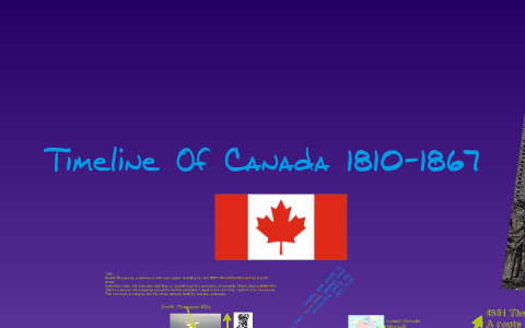 timeline of canada 1810-1867 by Kim Tiri on Prezi