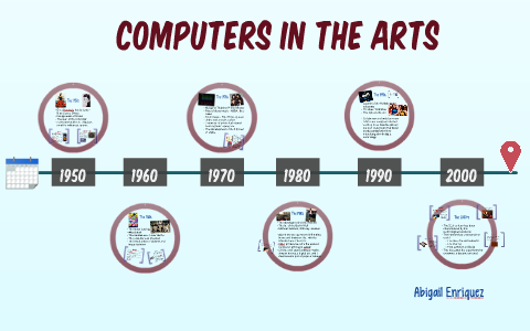 A History of Computer Art by Abigail Enriquez on Prezi
