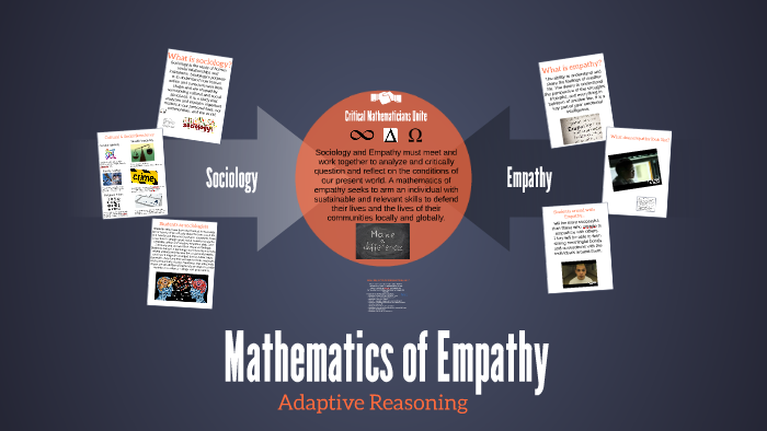 Mathematics of Empathy by Jerica Pax on Prezi