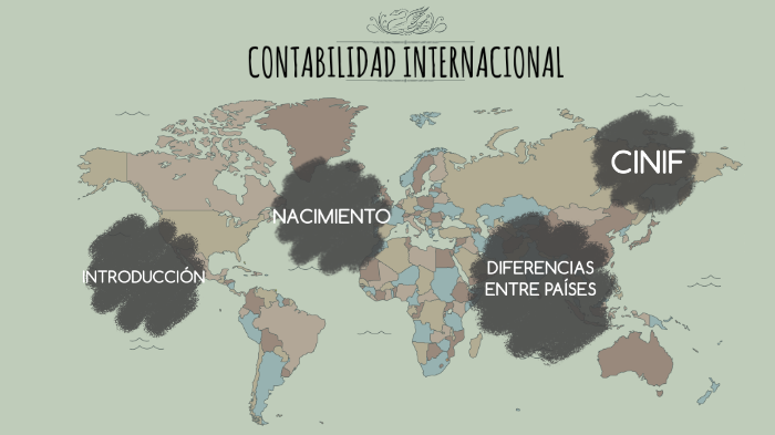 CONTABILIDAD INTERNACIONAL by Sabrina Zárate on Prezi