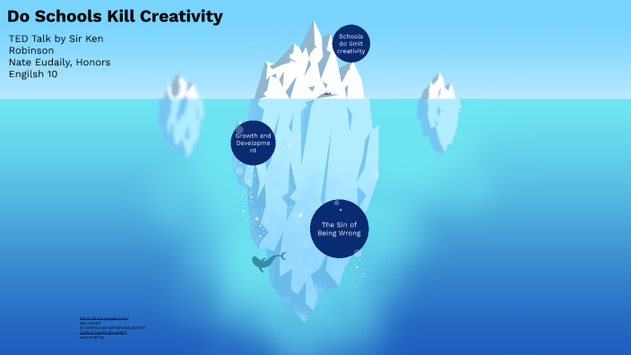 "Do Schools Kill Creativity" Analysis by Nathaniel Eudaily on Prezi