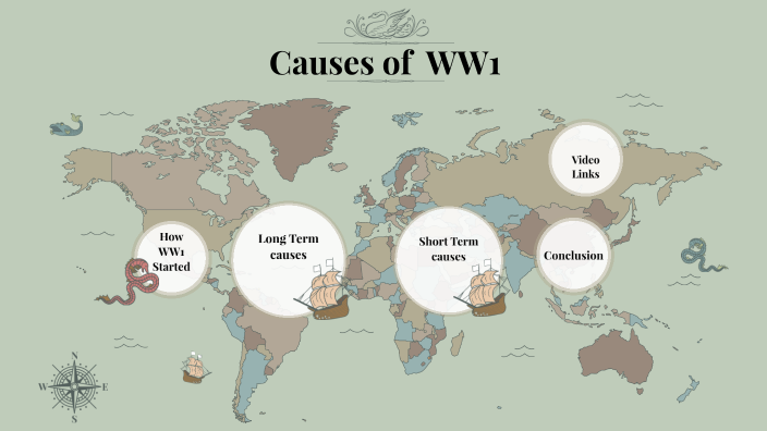 Causes of WW1 by James Buchanan on Prezi