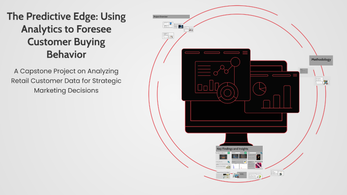 The Predictive Edge: Using Analytics to Foresee Customer Buying ...