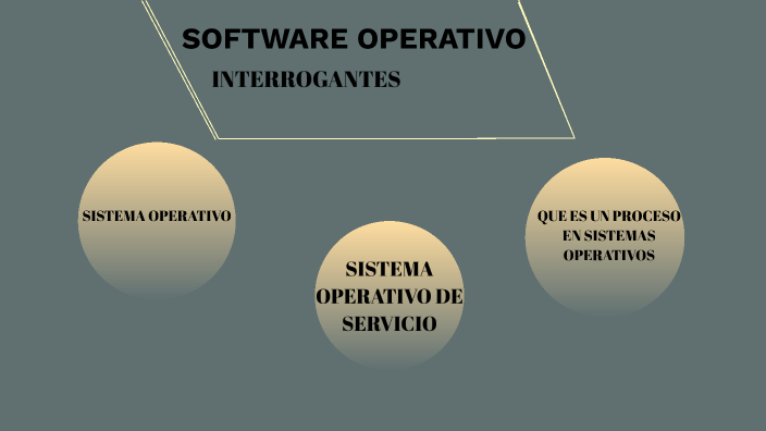 Software Operativo by Julian Santigo Penagos Raga on Prezi