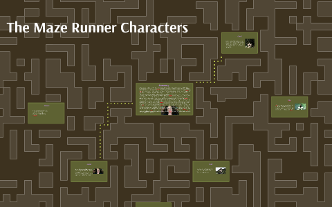 The Maze Runner Characters by Megan Olmsted