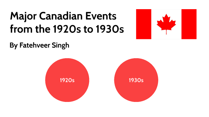 Major Canadian Events from the 1920s to 1930s by FS - 10ZZ 711283 ...