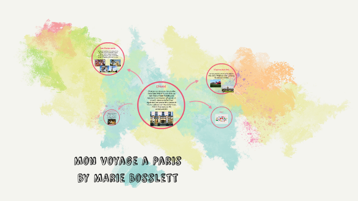 Mon voyage a Paris by marie bosslett on Prezi
