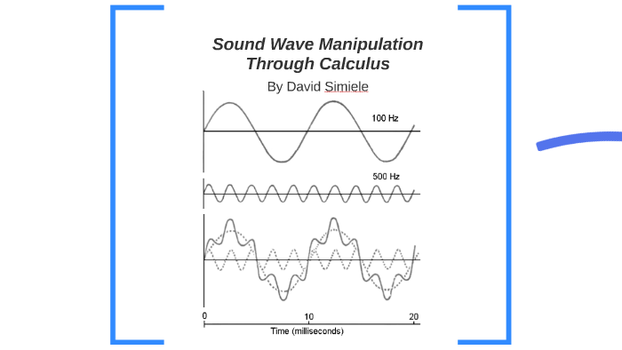 Sound Wave Manipulation Through Calculus by DAVID SIMIELE on Prezi