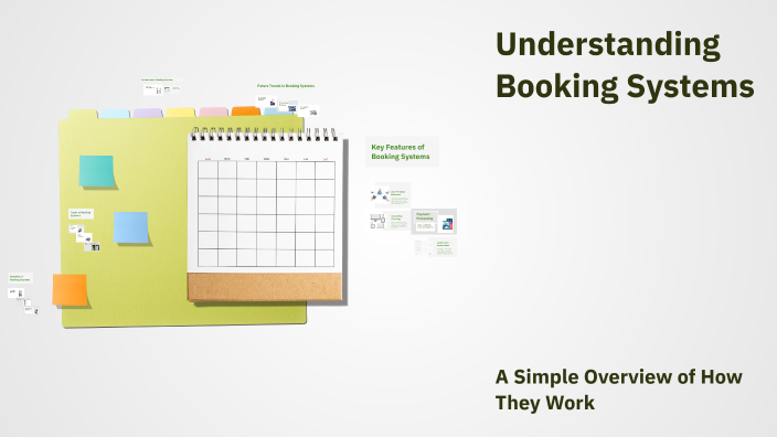 Understanding Booking Systems by Bobur Botirov on Prezi