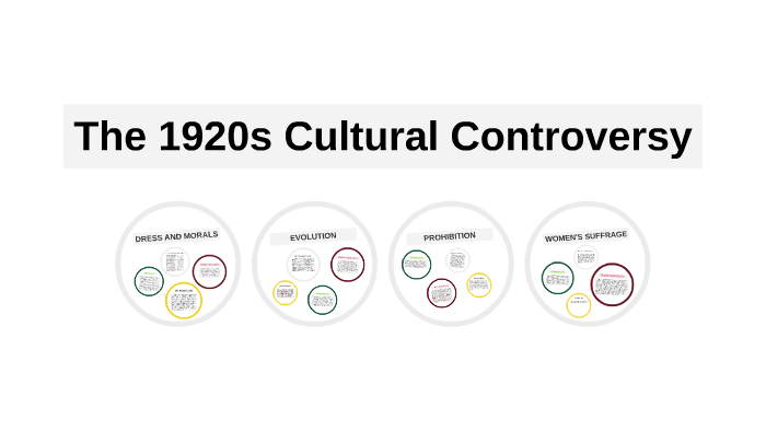 The 1920s Cultural Controversy by Mel Hamilton on Prezi