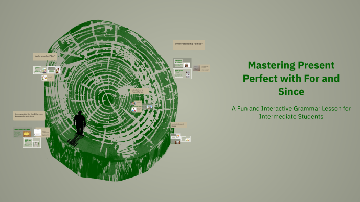 Mastering Present Perfect with For and Since by Nouf Alsadhan on Prezi