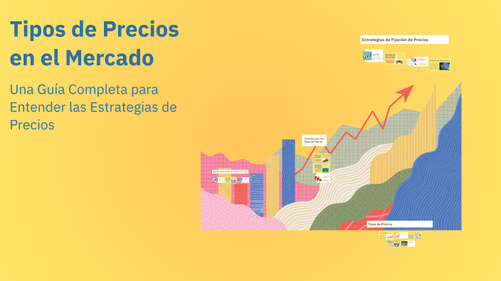 Tipos de Precios en el Mercado by Javier DJ on Prezi