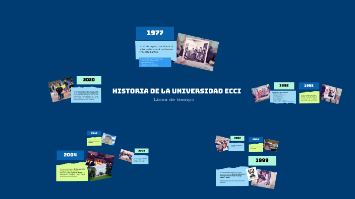 Historia de la Universidad ECCI by Sebas Arenas on Prezi
