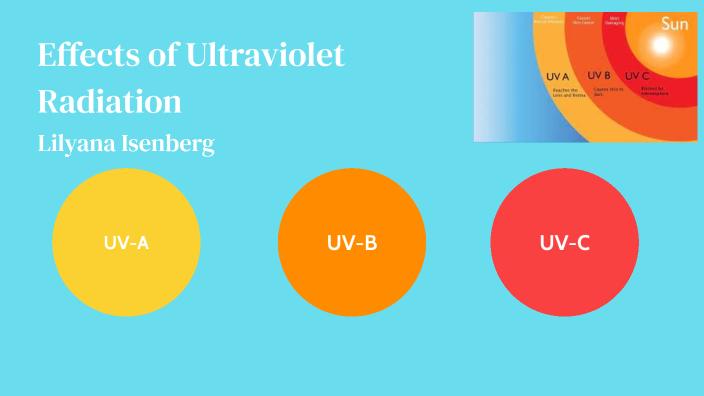 Effects of Ultraviolet Radiation by Lilyana Isenberg on Prezi