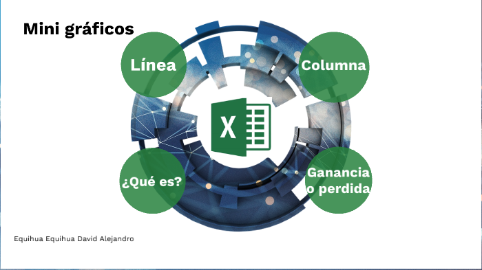 MINI GRÁFICOS EXCEL by david equihua on Prezi