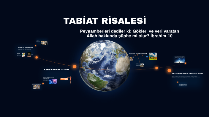 TABİAT RİSALESİ by Bera Uysal on Prezi
