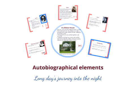 Long day's journey autobiographical elements by Jakub Vojtek on Prezi
