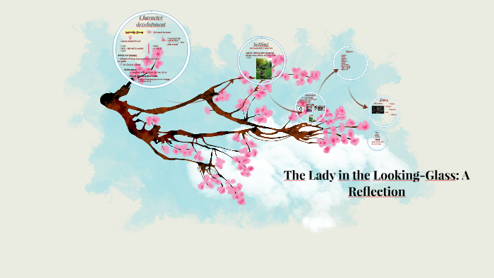 The Lady in the Looking-Glass: A Reflectiont by teresita sainz ...