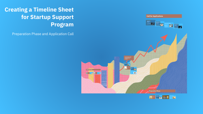 Creating a Timeline Sheet for Startup Support Program by Saurabh Rai on ...