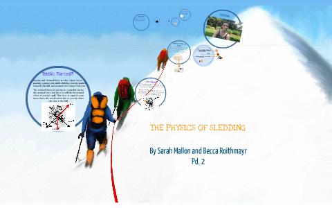 The Physics of Sledding by Sarah Mallon on Prezi