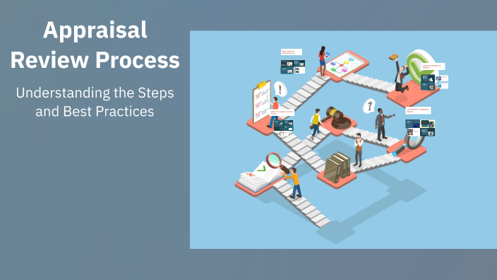 Appraisal Review Process by Sumit Popli on Prezi