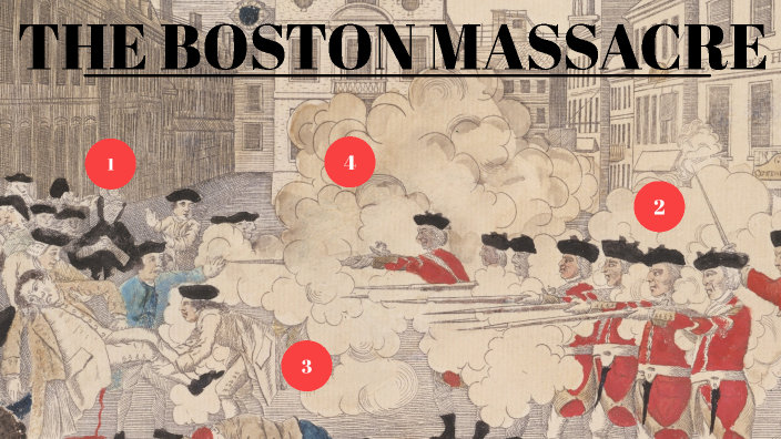 THE BOSTON MASSACRE (Student Example) by Jessica Frank on Prezi