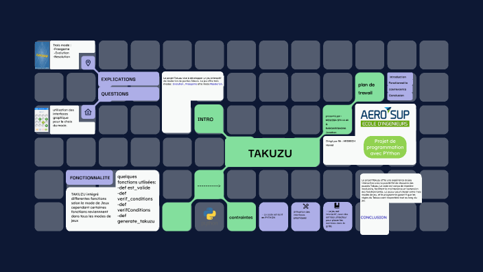 TAKUZU by Ali Sylla on Prezi