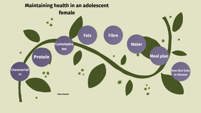 Food tech assignment by Aimee Newton on Prezi