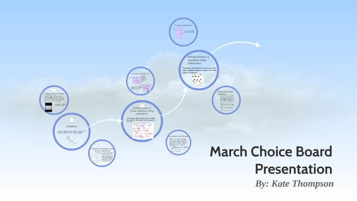 March Choice Board Presentation by Kate Thompson on Prezi