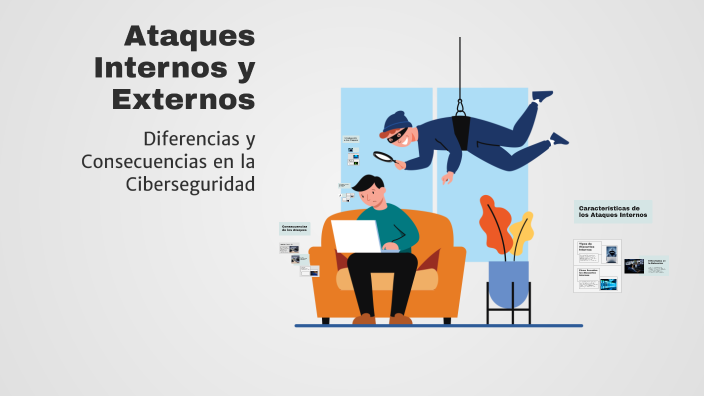 Ataques Internos y Externos by Naila Lacayo on Prezi