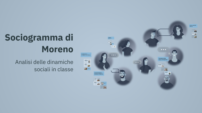 Sociogramma di Moreno by Marco Carlino on Prezi