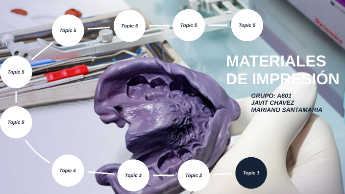 MATERIALES DE IMPRESION by Javit Chavez on Prezi